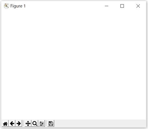小狐狸事務所 Python 學習筆記 Matplotlib 資料視覺化 五 物件導向篇 上