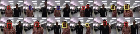 Face Detection Results Provided By The Proposed Approach The Output Of