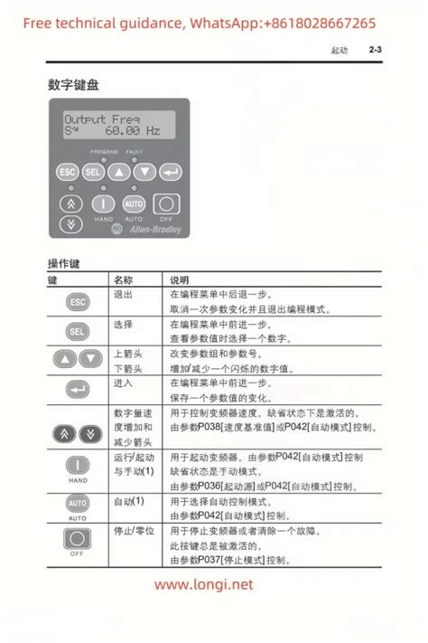 User Manual Guide For Rockwell Powerflex 400 Series Variable Frequency