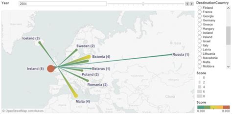 Tableau 2 Visualising Eurovision Voting Path Data Ninjago Finsight Tech Blogs