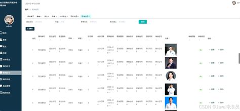 基于springboot的街道医院挂号就诊系统的设计和实现源码lw调试文档 Csdn博客