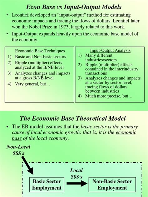 input output overview pdf input output model economics