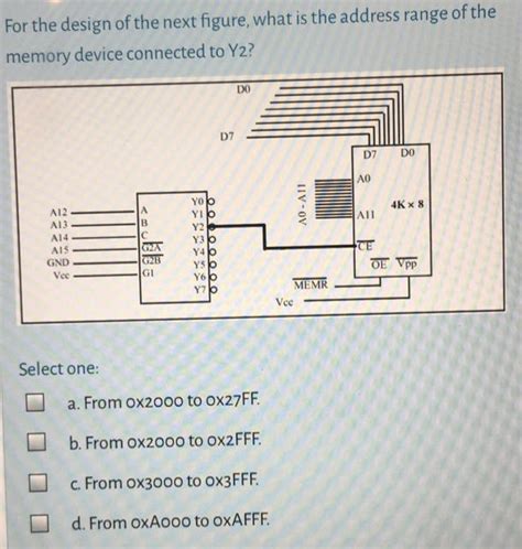 Solved The PORTD Is Connected To LEDs A Green LED Is Chegg