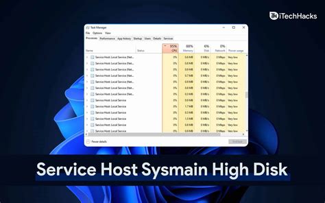 7 Ways To Fix Service Host Sysmain High Disk Usage In Windows 11