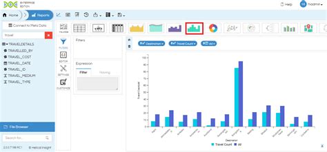 Transformation Into Another Chart Helical Insight