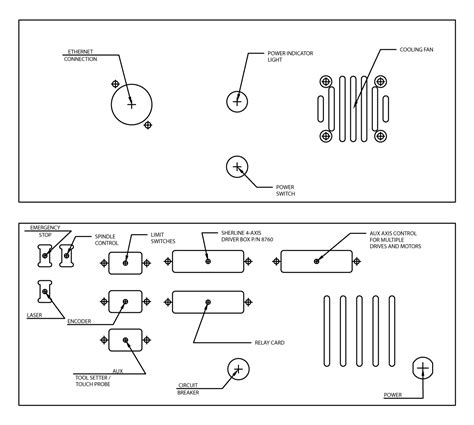 Sherline Acorn CNC Controller Sherline Products