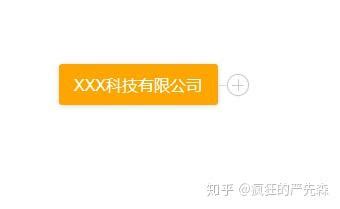 详解树状结构图 vue org tree 知乎