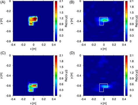 Numerical Assessment “l‐shaped” Target Snr 30 Db —reconstructed