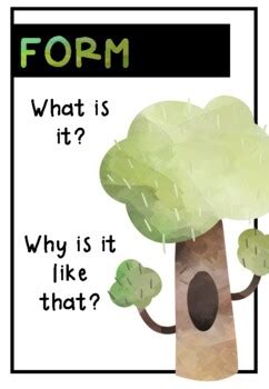 Enhanced PYP Key Concepts Posters Classroom Decor International Baccalaureate