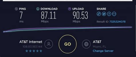 Download Speed Test Att Modelsapje