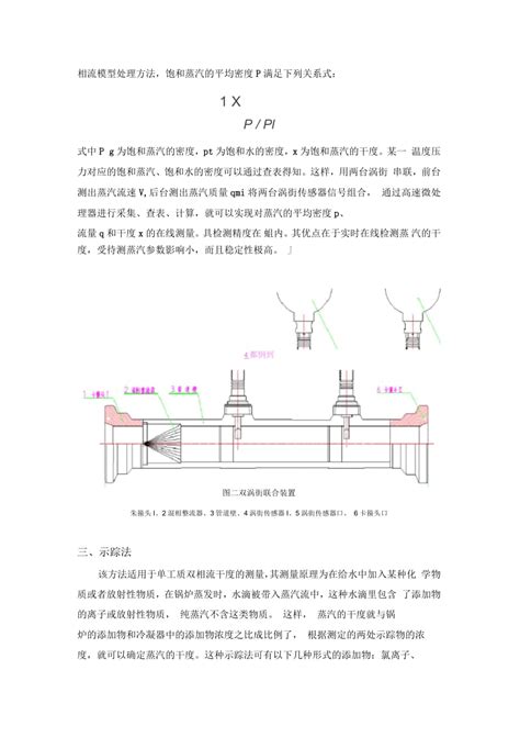 蒸汽干度测量方法