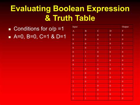 Digital Logic Design Lecture 07 Ppt