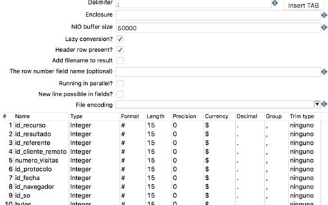 Cargar Datos De Csv Diego Calvo