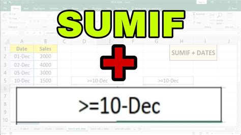 Sum Values Based On Dates In Excel Youtube
