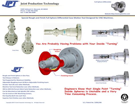 Full Sphere Differential Case Tooling And Fixturing Joint Production Technology