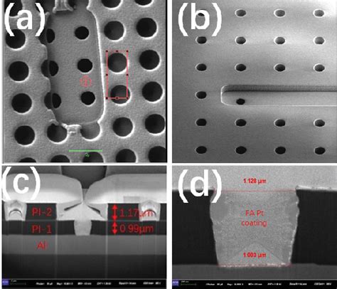 Figure 10 From Polymer Based Dual Damascene Process For Fine Pitch Rdl