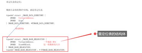 Pe目录项之重定位表(解析、移动、模拟运作)pe 重定位表 Csdn博客 Pe目录项之重定位表(解析、移动、模拟运作)pe 重定位表 Csdn博客