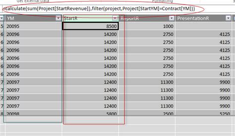 powerful dax calculate function microsoft dynamics crm community