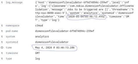 Mismatch In The Time Field In Kibana Ui And The Time Available In The