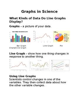 Line Graphs In Science Picture Notes By Kaci Sexton TPT