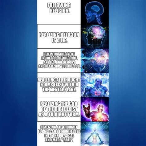 Yaldabaoth Is A Thought Form