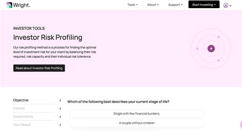 How To Do Risk Profiling On Our Website Wright Research
