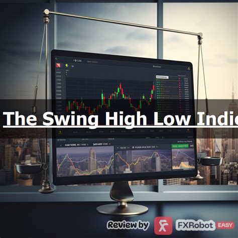 Review The Swing High Low Indicator Mt5 With Live Result