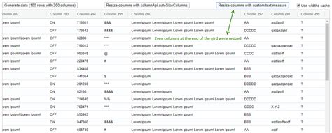 Miłosz Orzeł Resizing All Ag Grid React Columns