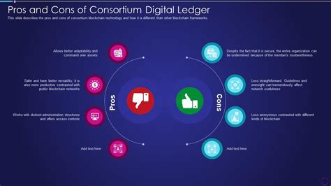 Digital Ledger Technology Pros And Cons Of Consortium Digital Ledger Ppt Slides Grid