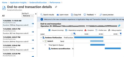 Azure Functions 및 Event Hubs 모니터링 Azure Architecture Center Microsoft Learn