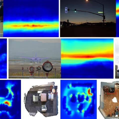Examples Of Contour Areas Of Appearance Coherence Heatmap In Both 2d