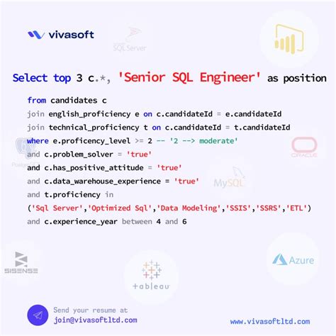 Sql Powerbi Datawarehouse Mssqlserver Shafiul Hasan 40 Comments