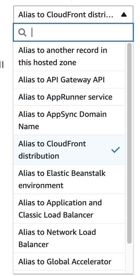 Amazon Web Services Aws Route 53 Redirect Between Two Hosted Zone