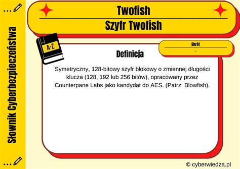 Twofish Szyfr Twofish Cyberwiedzapl Cyberbezpieczeństwo Bez