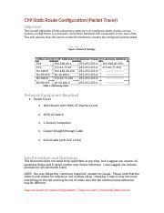 Ch Static Routes Ch Static Route Configuration Packet Tracer