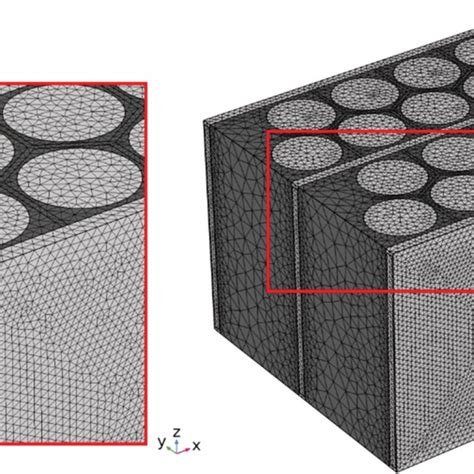 Geometric Model Of Battery Module Generated By Comsol With 875 116 Download Scientific Diagram