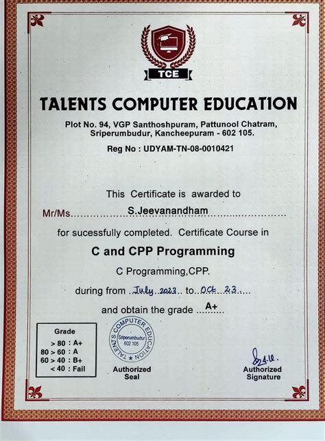 Jeevanandham S On Linkedin Cprogramming Cplusplus Techskills Continuouslearning