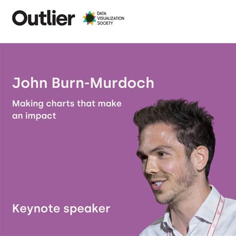 Data Visualization Society On Linkedin Datavisualization Outlier2023