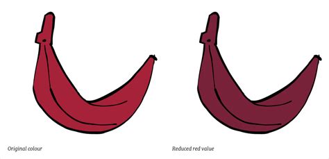 New Relative Colour Functions In CSS Stuff Nonsense