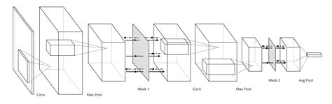 Alternatives And Detailed Information Of Backdrop Gitplanet
