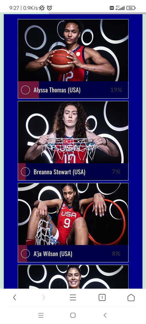 Mvp榜！李梦37％的得票率遥遥领先美国的托马斯，后者是19％的得票率！女篮世界杯李梦 中国篮球 直播吧论坛