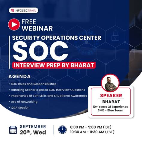 Infosec Train On Linkedin Hurry We Are Live With Bharat Topic “𝐒𝐞𝐜𝐮𝐫𝐢𝐭𝐲…