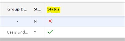 How To Display Fa Icons Values In Interactive Grid Using Apex 181 Oracle Forums