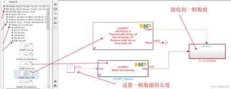 Matlab对fs32k144编程 串口通讯fs32k144 辅助编程 Csdn博客