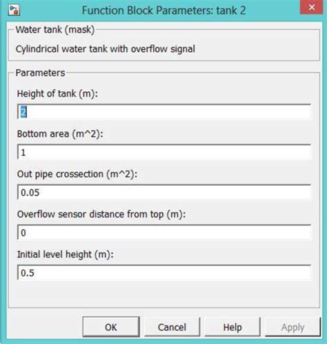 Figure 34 From Design Of Water Level Controller Using Fuzzy Logic