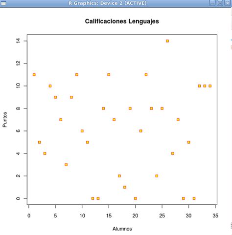 Lenguajes De Programación Lenguajes Funcionales