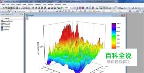 如何在origin三维图中添加点标注 【百科全说】