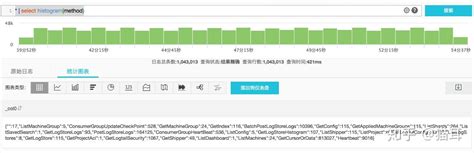 Sql老司机,在sql中计算 Array And Map And Json数据 知乎 Sql老司机,在sql中计算 Array And Map And Json数据 知乎