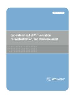 VMware Understanding Full Virtualization Vmware Understanding Full Virtualization Pdf
