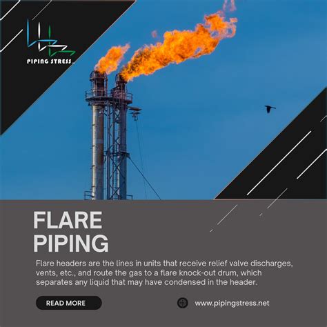 Pipingstress Net On Linkedin Flare Piping Flare Headers Are The Lines In Units That Receive Relief…